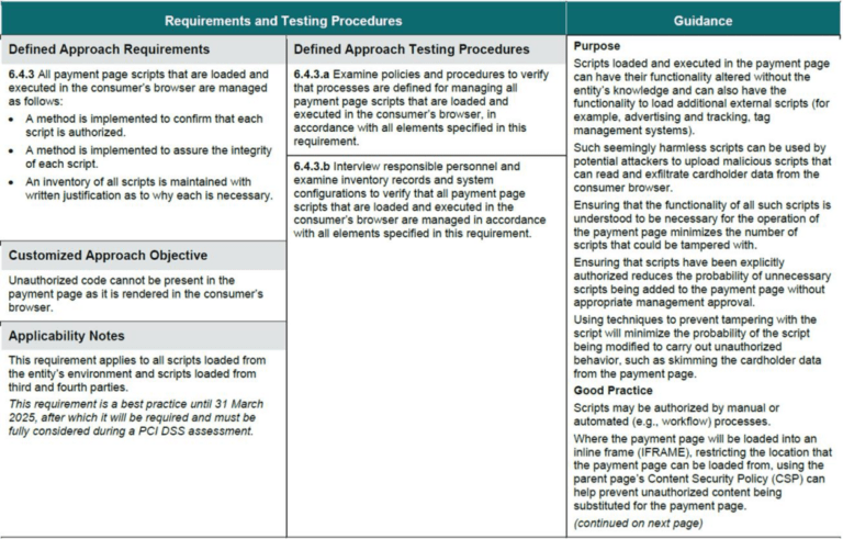 Understanding PCI DSS’s New Client-side Security Requirements: Section ...