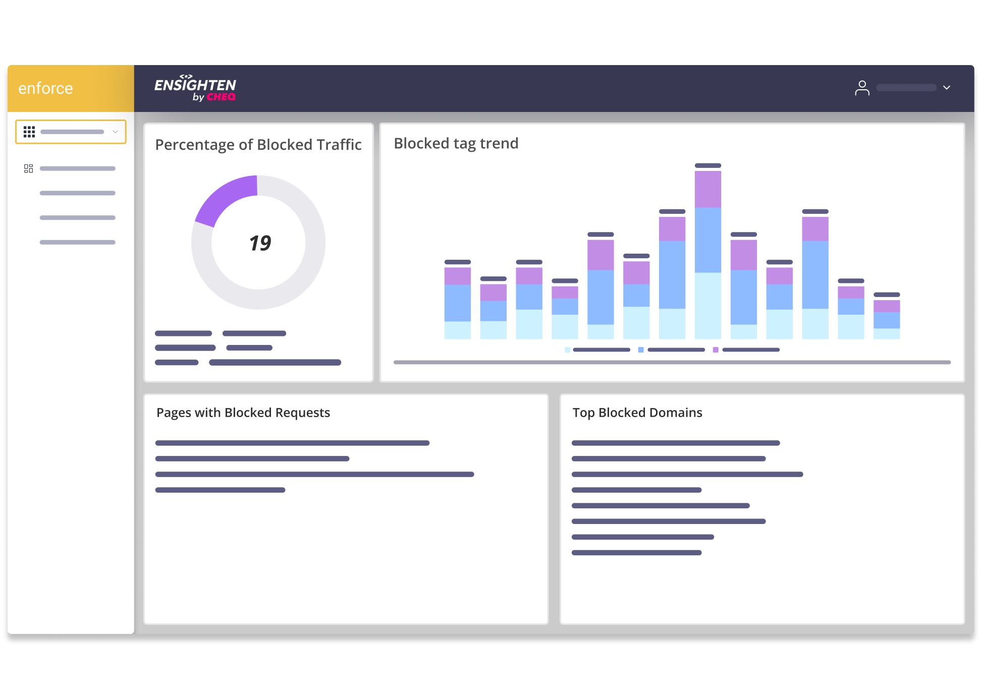 Privacy Compliance Simplified with CHEQ Enforce | CHEQ